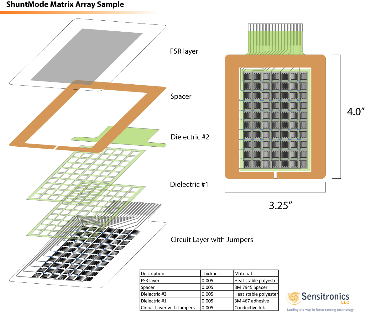 ShuntMode MatrixArray
